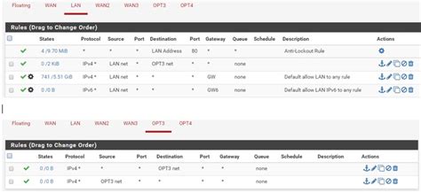 no internet on pfsense vlan netgate forum