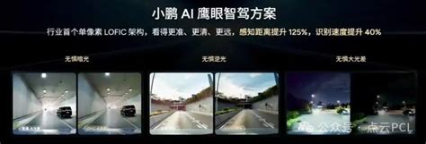 Lofic技术：突破传统摄像头的动态范围瓶颈 Csdn博客