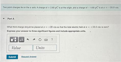 Solved Two Point Charges Lie On The X Axis A Charge Of Chegg