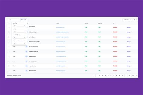 comparing vue js and react for frontend development
