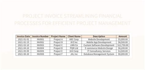 Project Invoice Streamlining Financial Processes For Efficient Project