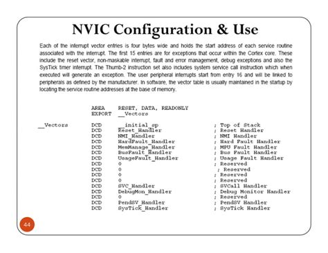 Arm Cortex M3 Ppt Pdf Operating Systems Computer Software And