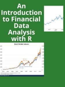 An Introduction To Financial Data Analysis With R