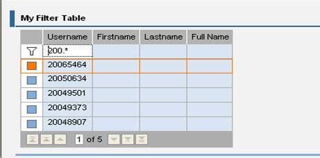 Filtering Table Values Using WebDynpro SAP Community
