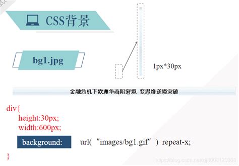 Css样式(ii)背景、超链接样式 昔痕 博客园 Css样式(ii)背景、超链接样式 昔痕 博客园