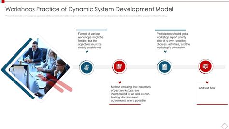 Workshops Practice Of Dynamic System Development Model Presentation
