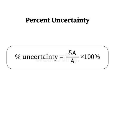 Percent Uncertainty Formula Iin Physics Stock Vector Illustration Of Calculation Physics