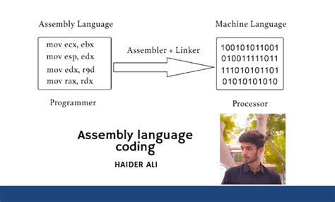 Do Masm X86 Assembly Language Projects By Haider1578 Fiverr