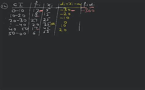 Find The Mean Using Assumed Mean Method Filo