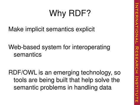 Ppt Use Of Rdfowl In Ingrid Powerpoint Presentation Free Download Id3094697