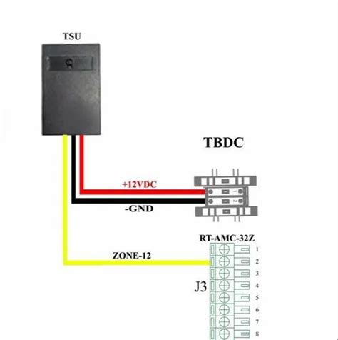 Temperature Sensor Temperature Sensors Unit By Rax Tech Manufacturer