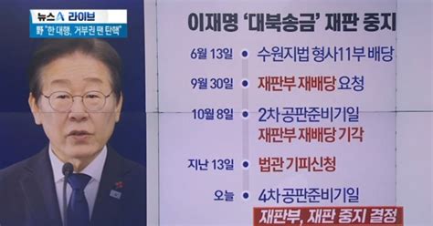 이재명 ‘법관 기피 신청에…‘대북송금 재판 중단