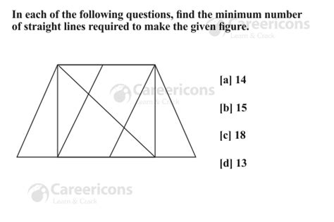Top Counting Of Figures Non Verbal Reasoning Mcq Test Pdf