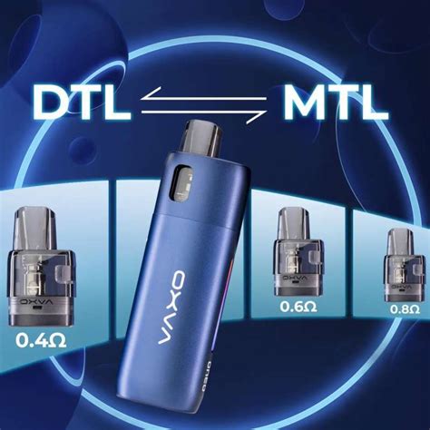 Jual Oneo Pod Kit Haze Blue Di Seller Vape Spark Tanjung Duren Utara Kota Jakarta Barat
