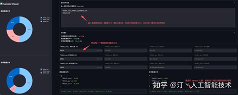 精进语言模型：探索llm training微调与奖励模型技术的新途径 知乎