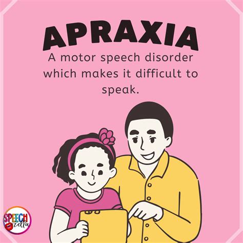 The Difference Between Speech Vs Language Disorders Speechzella