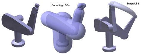 The Leftmost Image Shows An Articulated 6 Dof Puma Robot Model The