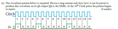 Solved E The Waveform Pattern Below Is Required Devise A Chegg Com