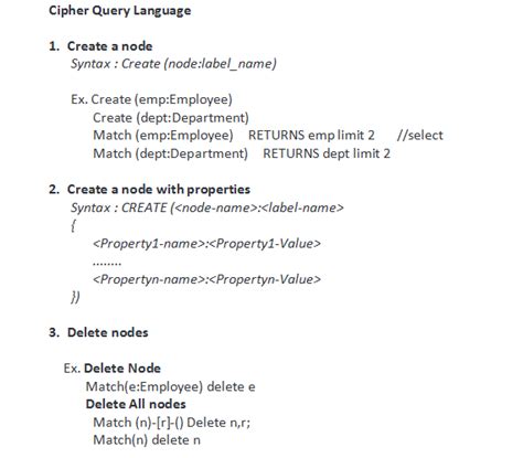 Neo4j Graph Database Introduction