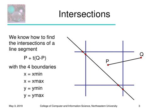 CS U540 Computer Graphics Prof. Harriet Fell Spring ppt download