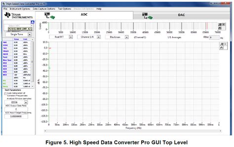 HSDC Pro Configuration GUI For ADC DX EVM TSW J EVM KC Data Converters Forum