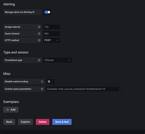 Spring Boot Micrometer Prometheus Grafana At Jennifer Lyman Blog