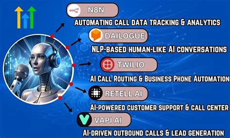 Build Ai Voice Calling Bot Vapi Ai Voice Cold Calling Agent Ratell Ghl Chatbot By