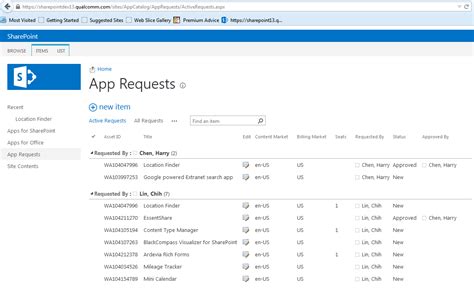 SharePoint Connoisseur How To Approve App From SharePoint App Store