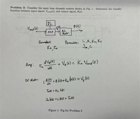 solved problem 3 consider the open loop dynamic system