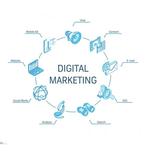 Content Distribution Strategies For Maximum Reach In India Pepper Content
