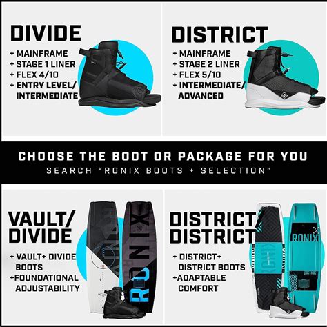 Ronix District Stage 2 Wakeboard Boots 75 115 Whiteblack High