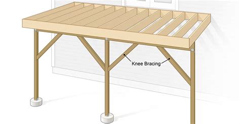 Deck Bracing Prevent A Swaying Deck And Build A Strong Deck Evodek