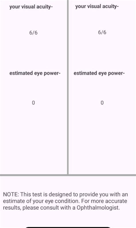 Your Visual Acuity Your Visual Acuity Filo