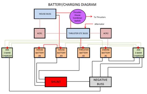 Battery Charging Schematic The Tugnuts