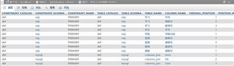mysql注入中information schema的替代 h0cksr 博客园