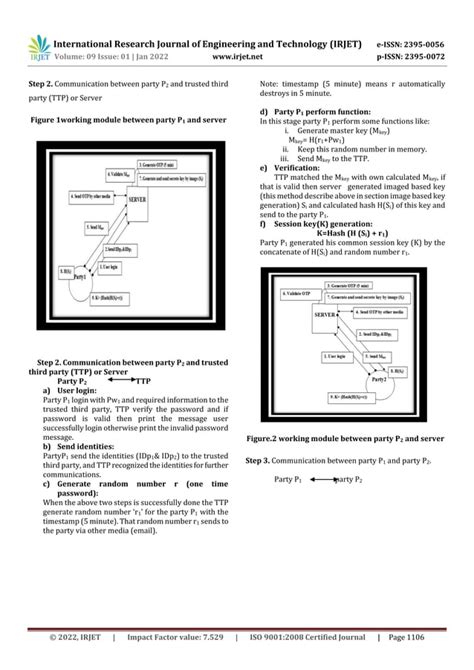 Symmetric Key Encryption Decryption Technique Using Image Based Key