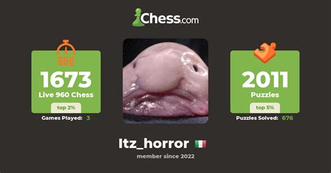 Itz Horror Chess Profile