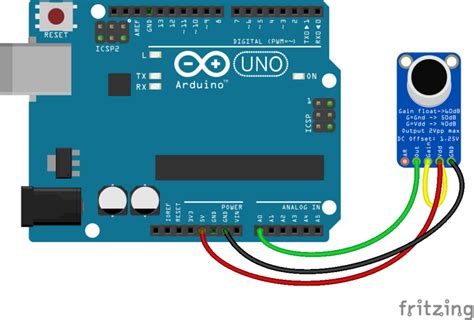 Code Minimal Des Capteurs Pour Arduino Wikidebrouillard