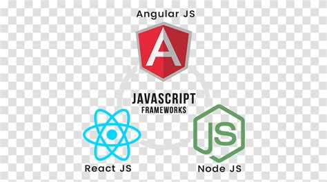 Framework In Javascript Android Ios React Native Logo Trademark Transparent Png Pngset