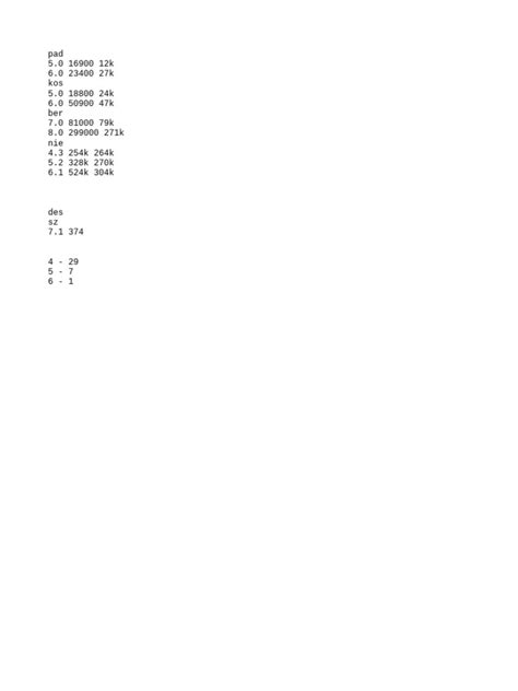 Zys Pdf