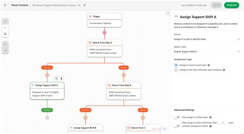 Telegram Push Notifications A Guide To Telegram Bot Push Notification Telegram Push Notifications A Guide To Telegram Bot Push Notification