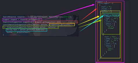 Elasticsearch Kyles Blog