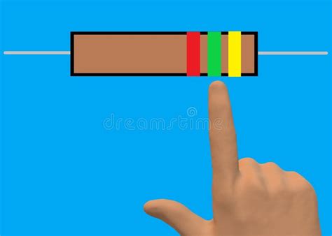 A Hand Pointing At A Simple Shape Drawing Of A Resistor With Color Coded Resistance Value Rating