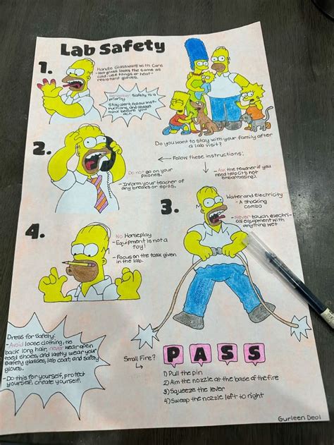 Lab Safety Poster Simpsons Lab Safety One Pager Chemistry Safety