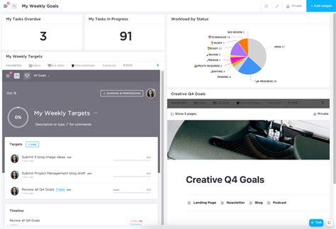 ClickUp Dashboard Examples Beginner S Guide ClickUp