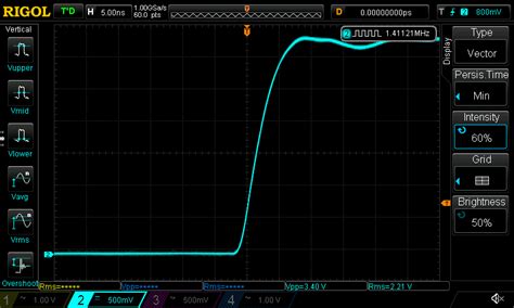 Dimdim S Blog DIY Audio Arduino Computers Music