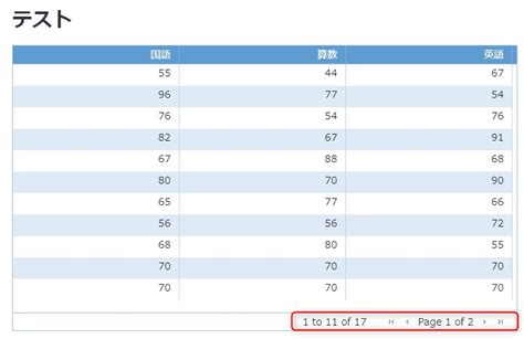 Streamlit Aggridでdataframeを可視化 Kajiblo Itブログ