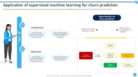 application of supervised machine learning for churn supervised machine