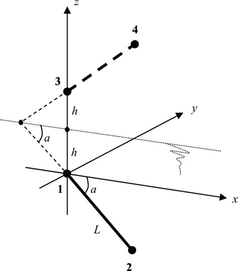 Figure 1 From Passive Localization Of Pulsed Sound Sources With A 2