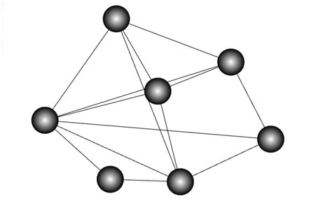 Arnav Chhabra On Linkedin Webgl Graphs Algorithms